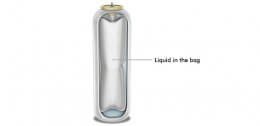 Bag On Valve Aerosol Technology 101 [Part Two] - dawsom